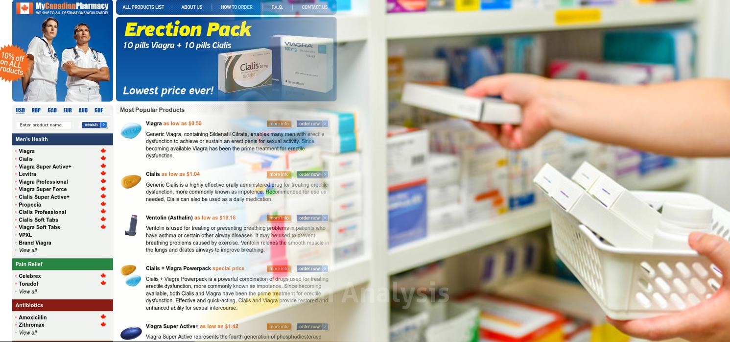 Health Warehouse Pharmacy Reviews - I Don’t Trust It Anymore ...